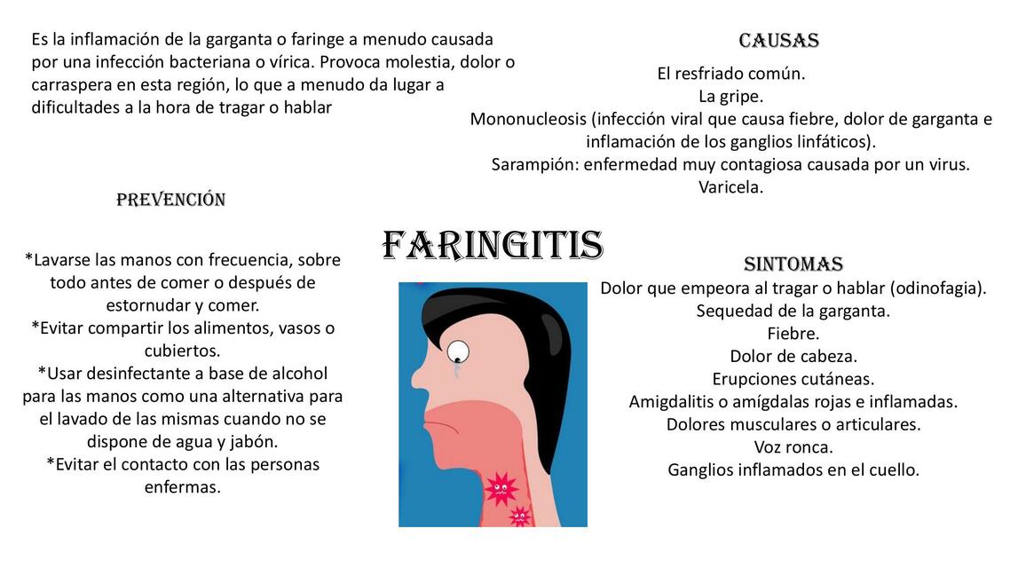 Faringitis otitis | Henry Maldonado Gutiérrez | uDocz