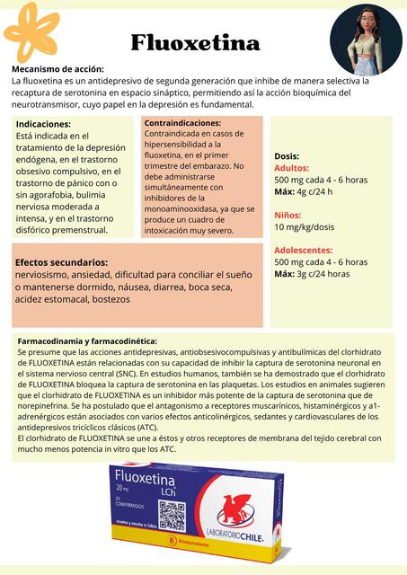 Fluoxetina | Liza Stuudio | uDocz