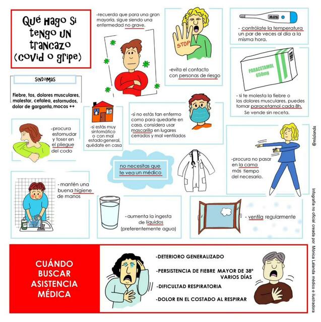 Qué Hago Si Tengo un Trancazo | Serena 1408 | uDocz