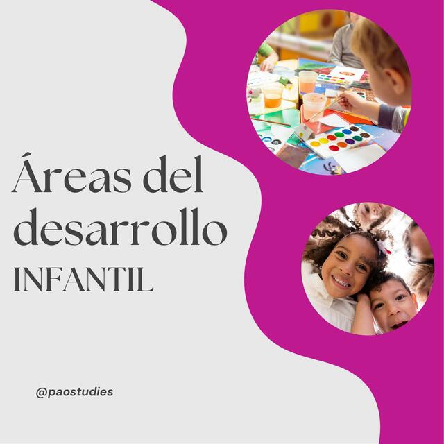Áreas del desarrollo infantil | Paostudies | uDocz
