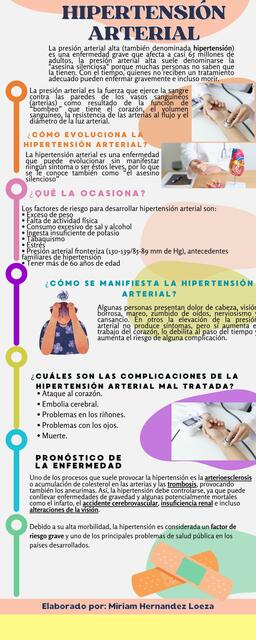 Hipertensión Arterial | MIRIAM HERNANDEZ LOEZA | uDocz