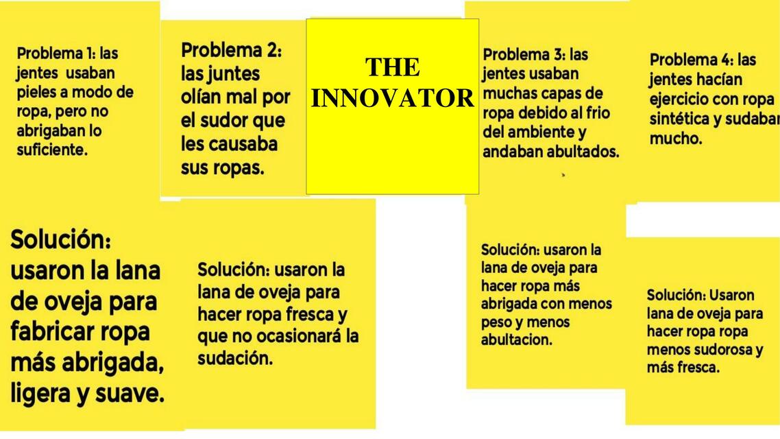 The innovador | Christopher Roberth Hoyos Abanto | uDocz