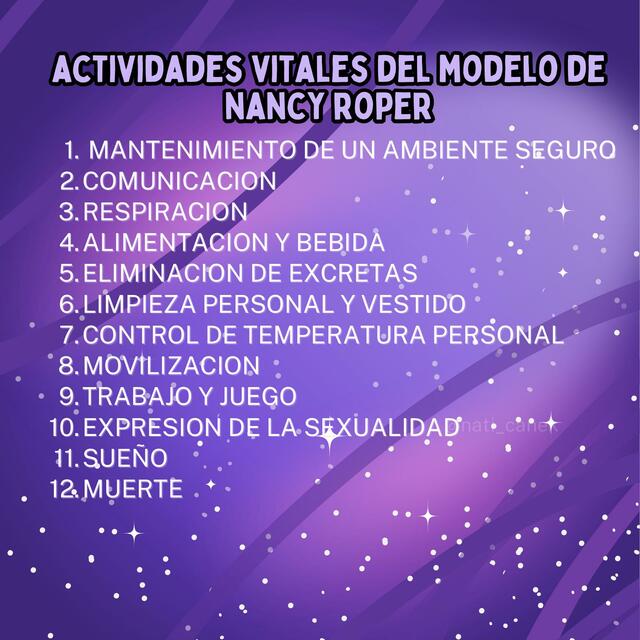 Actividades Vitales Nancy Roper | Nati Canek | uDocz