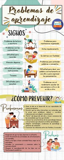 Problemas de aprendizaje | Ingrid Morales | uDocz