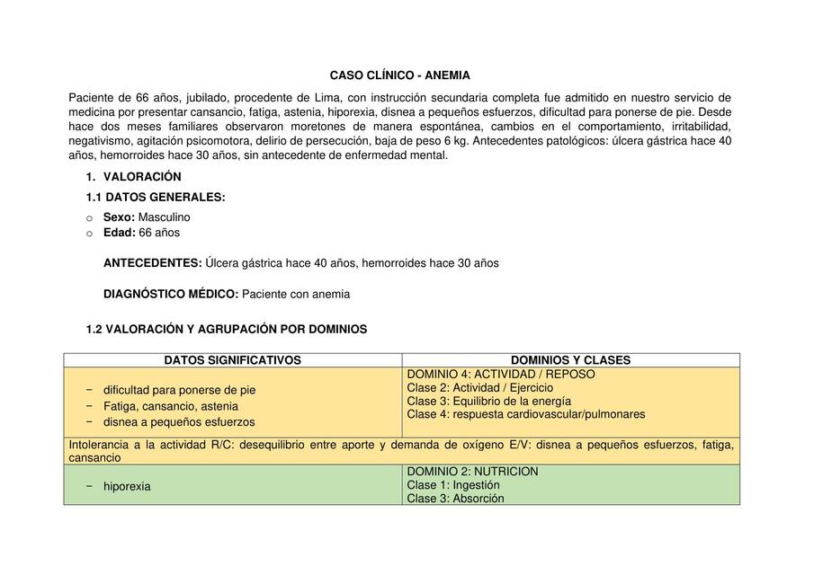 CASO CLINICO - ANEMIA | Melaniee | uDocz