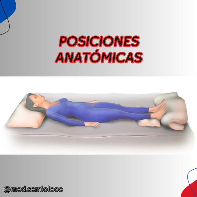 Posiciones anatomicas | Víctor Rodriguez Botero - @med.semioloco | uDocz