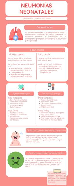 Neumonía neonatal | Iván Ayala Collado | uDocz