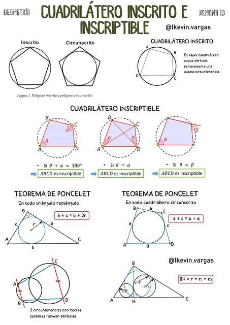Cuadrilátero inscrito e inscriptible | LKevin Vargas | uDocz