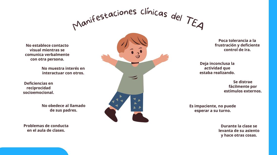 Manifestaciones clínicas del TEA | Claudia Quispe | uDocz