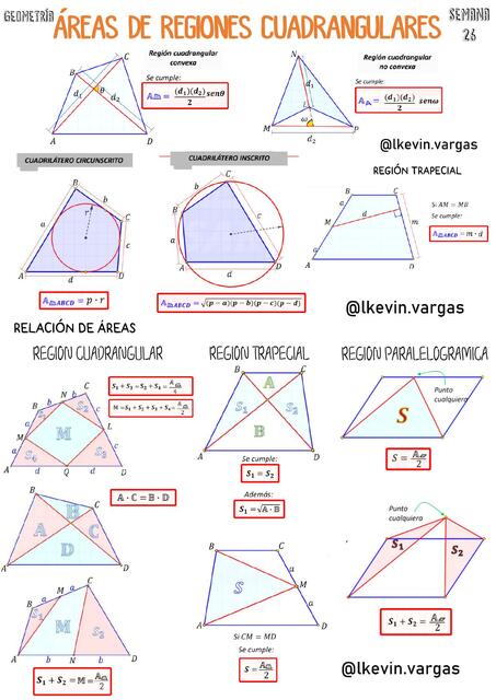 Áreas de regiones cuadrangulares | LKevin Vargas | uDocz