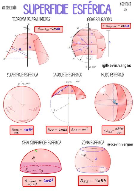 Superficie esférica | LKevin Vargas | uDocz