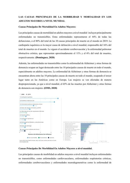 Las causas principales de la morbilidad y mortalidad en los adultos ...