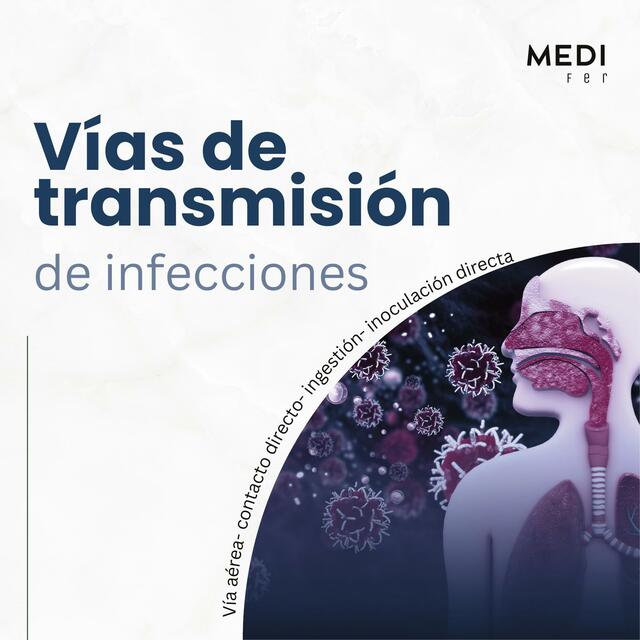 Vías de transmisión de infecciones | medi_fer | uDocz