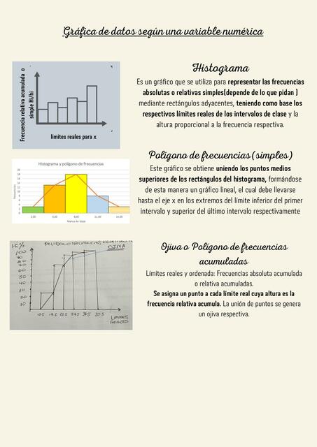 Gráficos de Datos según variable | Gina | uDocz