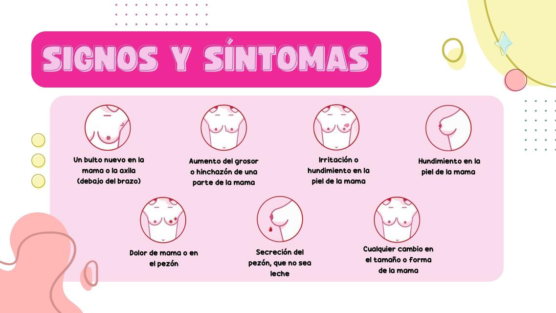 Sintomatología de cáncer de mama | MARLEY ROSALIND ELIZAMA VERA BARRETO | uDocz