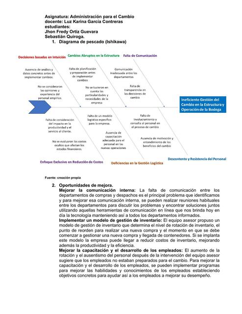 Administración para el Cambio | tustrabajos.co | uDocz