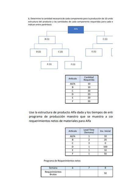 Producción II - Ejercicios | tustrabajos.co | uDocz