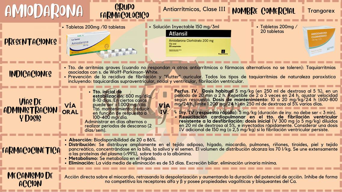Amiodarona | Antonella Rivadeneyra Ramirez | uDocz