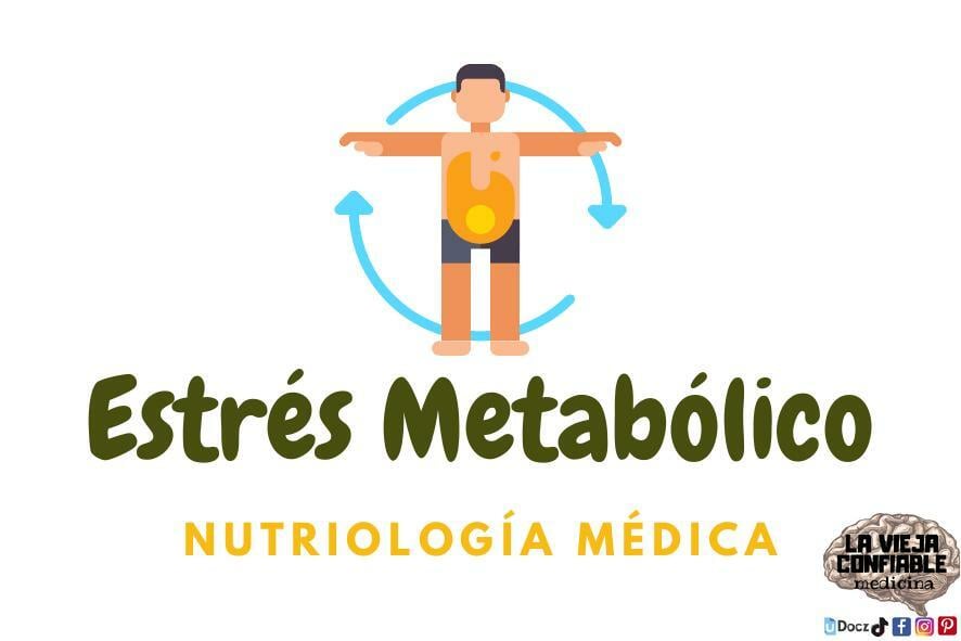Nutriología Médica | uDocz
