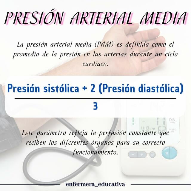 ENFERMERÍA | uDocz