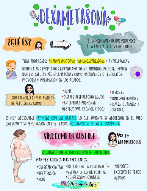 CORTICOIDE: DEXAMETASONA | Pharmaceu_Tips | uDocz