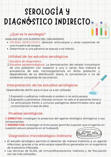 Serología y diagnóstico indirecto | Nancy A3C | uDocz