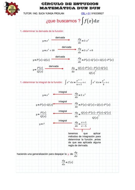 Matemática dun dun | BRYAN MONTAÑEZ IRAZABAL | uDocz