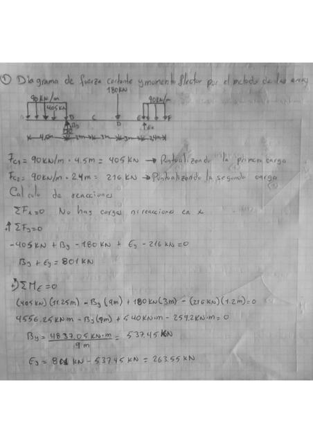 Ejercicios de Vigas | tustrabajos.co | uDocz