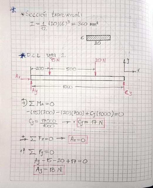 Ejercicios sobre vigas | tustrabajos.co | uDocz