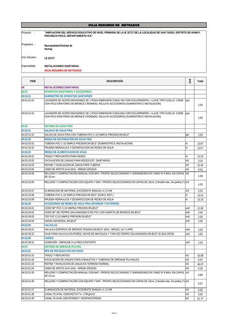 Hoja Resumen de Metrados | DIEGO OMAR TENORIO HUARANCCA | uDocz