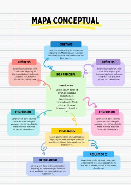 Plantilla Mapa conceptual | greyssnic | uDocz