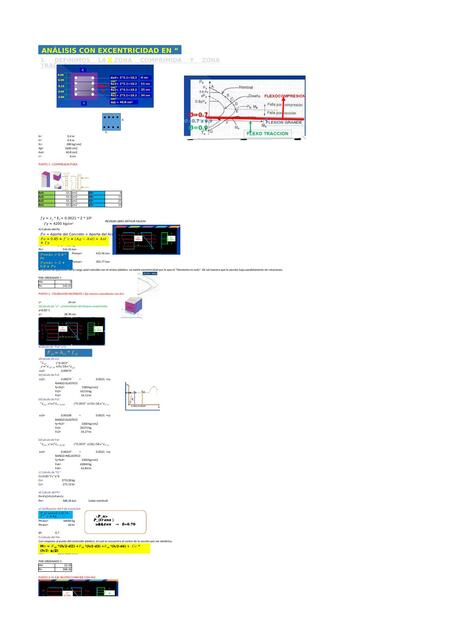 DIAGRAMA DE INTERACCION COLUMNA PT2 | RECOPILACIONES DE INGENIERIA | uDocz