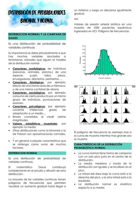 Distribución de probabilidades binomial y normal | Mariana Zarelly ...