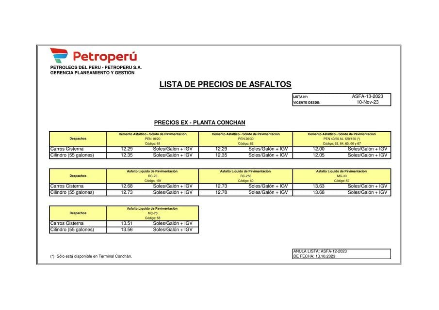 Lista de Precios Asfálticos | Walter Zarate | uDocz