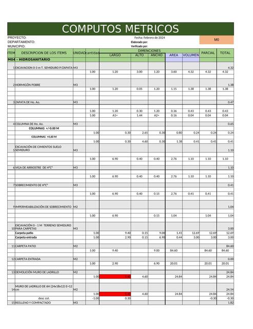 Cómputos Métricos | Tamara Colmena | uDocz