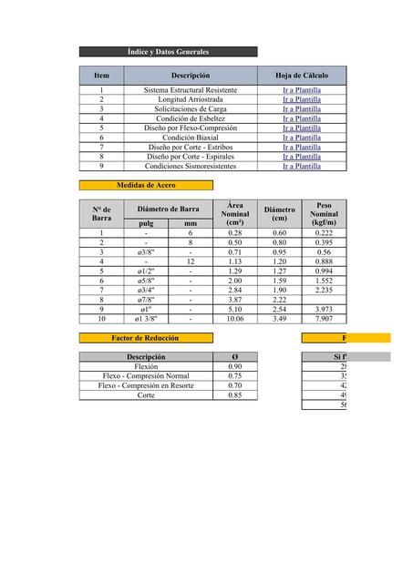 Diseño de columnas circulares método de la NTP E060 | Plantillas de ...