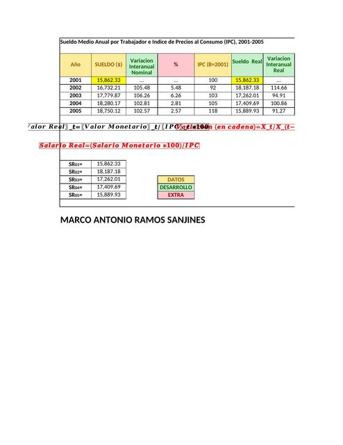 Ejercicio de Variación Interanual | Marco Antonio Ramos Sanjines | uDocz