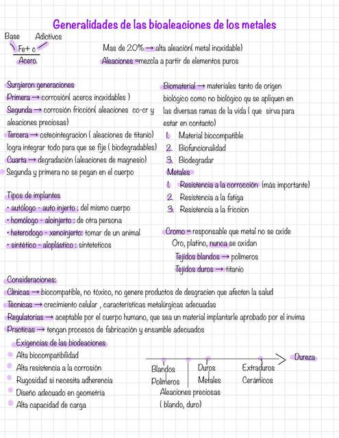 Generalidades de bioaleaciones de los materiales | laurav98o | uDocz
