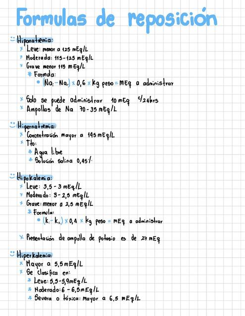 Fórmulas de reposición | Valentina Lopez | uDocz