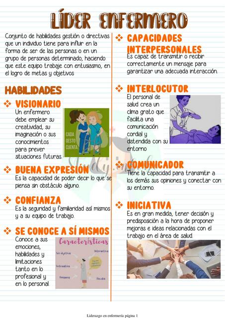 Liderazgo en enfermería | Antonella Rivadeneyra Ramirez | uDocz