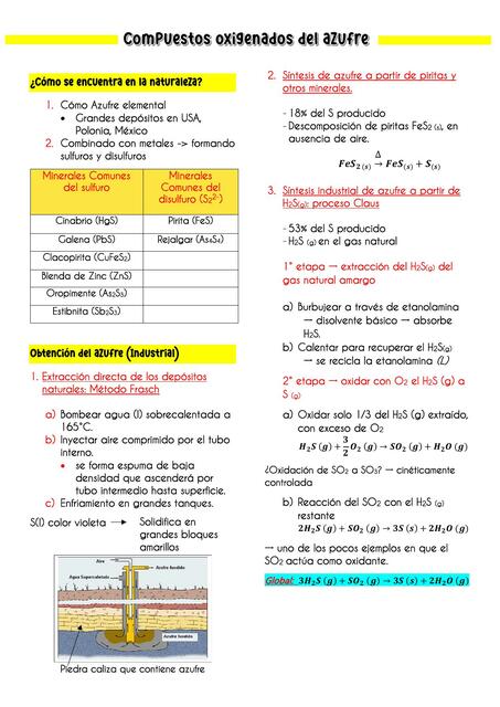 Compuestos azufrados | Daniksa Blas Arboleda | uDocz
