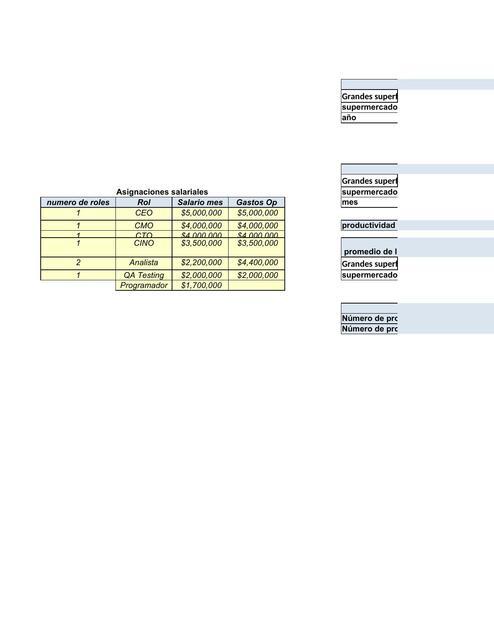 Costeo por Actividades - TALLER | tustrabajos.co | uDocz