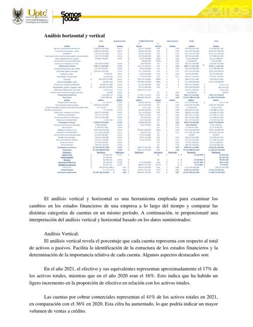 Valoración de Empresas y Evaluación | tustrabajos.co | uDocz