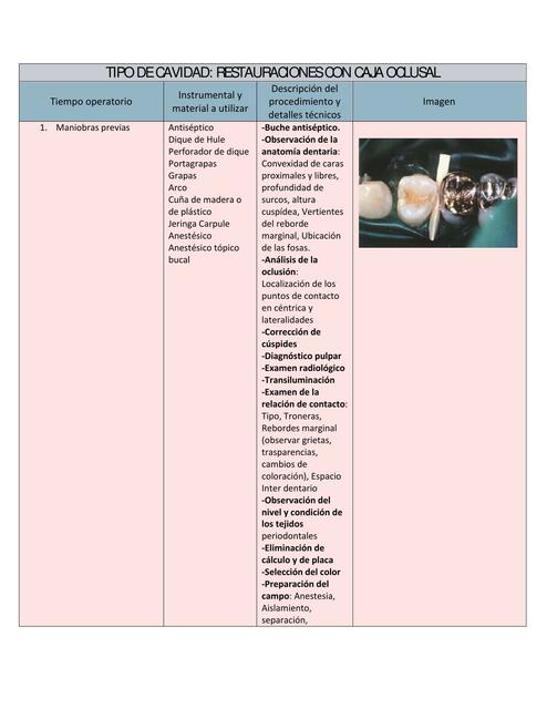 Restauración con caja oclusal | Kimberly Alexandra Acosta | uDocz