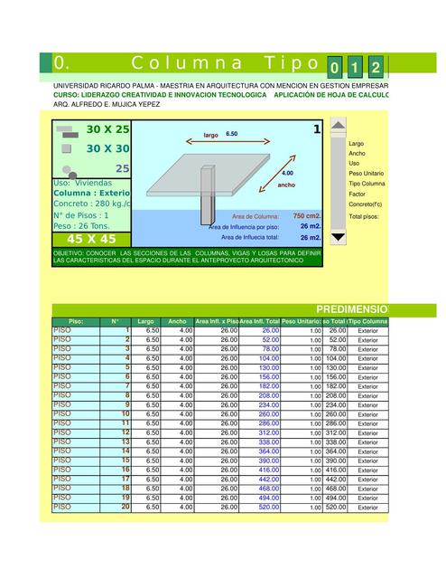Planillas de calculo para el Predimensionamiento en columnas INGCIES ...