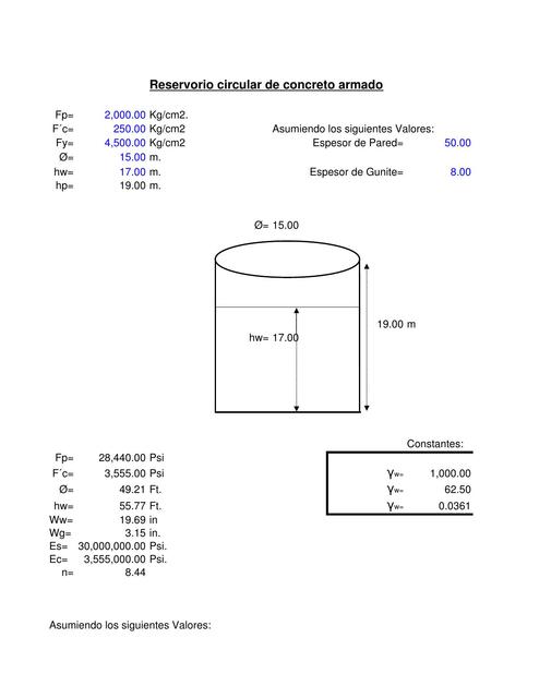 Revervorio circular | Ruiz Yheison | uDocz