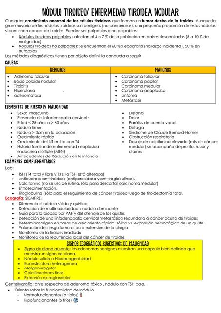 Nódulo tiroideo | Karine Bacellar | uDocz