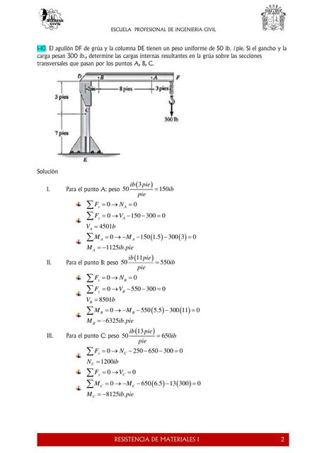Resistencia de materiales resolución de ejercicios | CCINGENIERIACC | uDocz