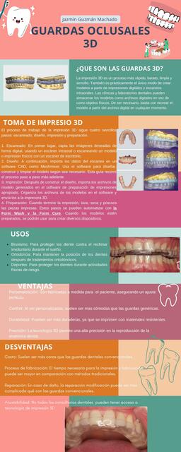 Guardas Oclusales 3D | Jazmin Guzmán | uDocz