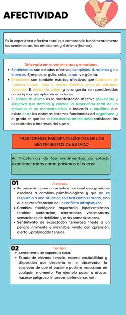 Flashcards de Afectividad | Por DENISE SOARES LLANCO | uDocz